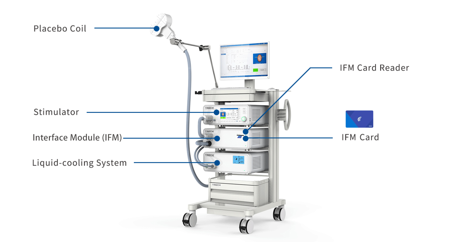 Double-Blind Studies in Research | YINGCHI Sham TMS System
