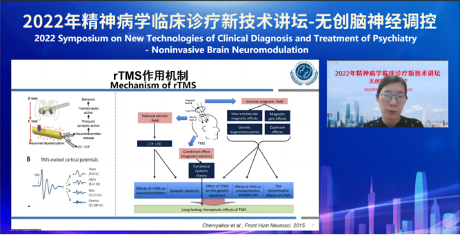 Chapter 2 -Application of non-invasive neuromodulation technology in ...