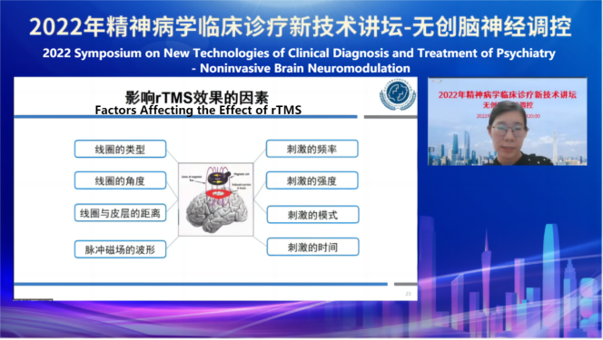 Chapter 2 -Application of non-invasive neuromodulation technology in ...