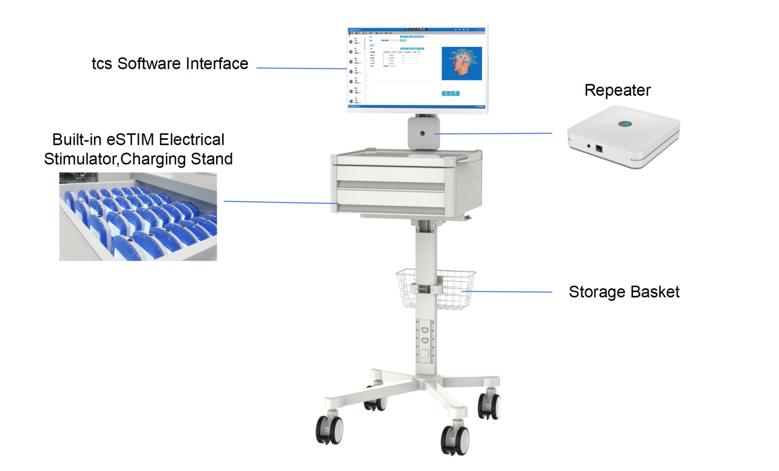 Transcranial Direct Current Stimulator E2000 - TMS Device Manufacturers