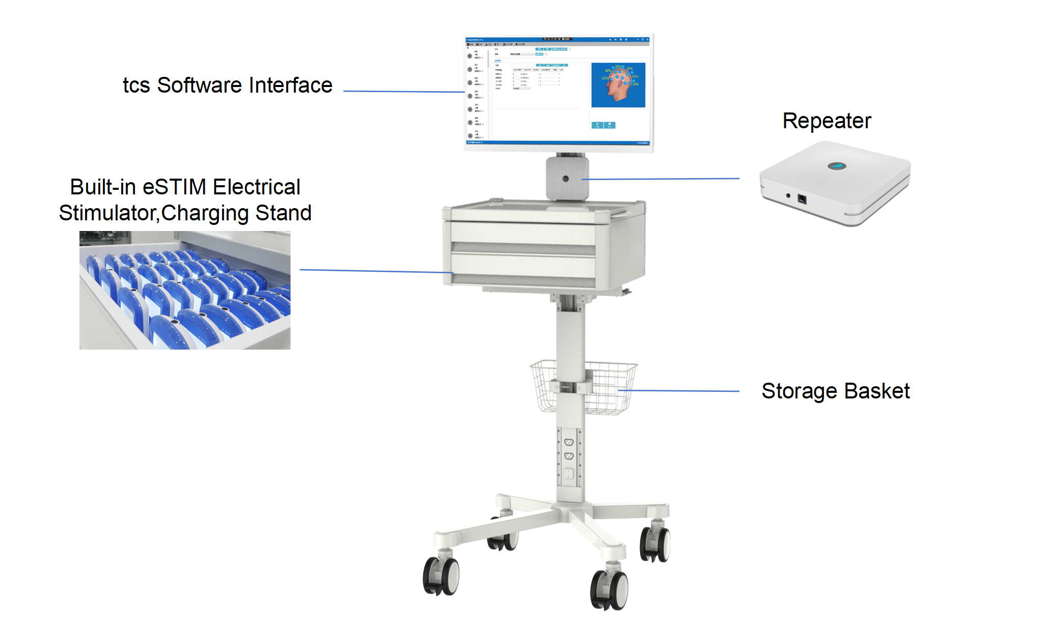 Transcranial Direct Current Stimulator E2000 - TMS Device Manufacturers